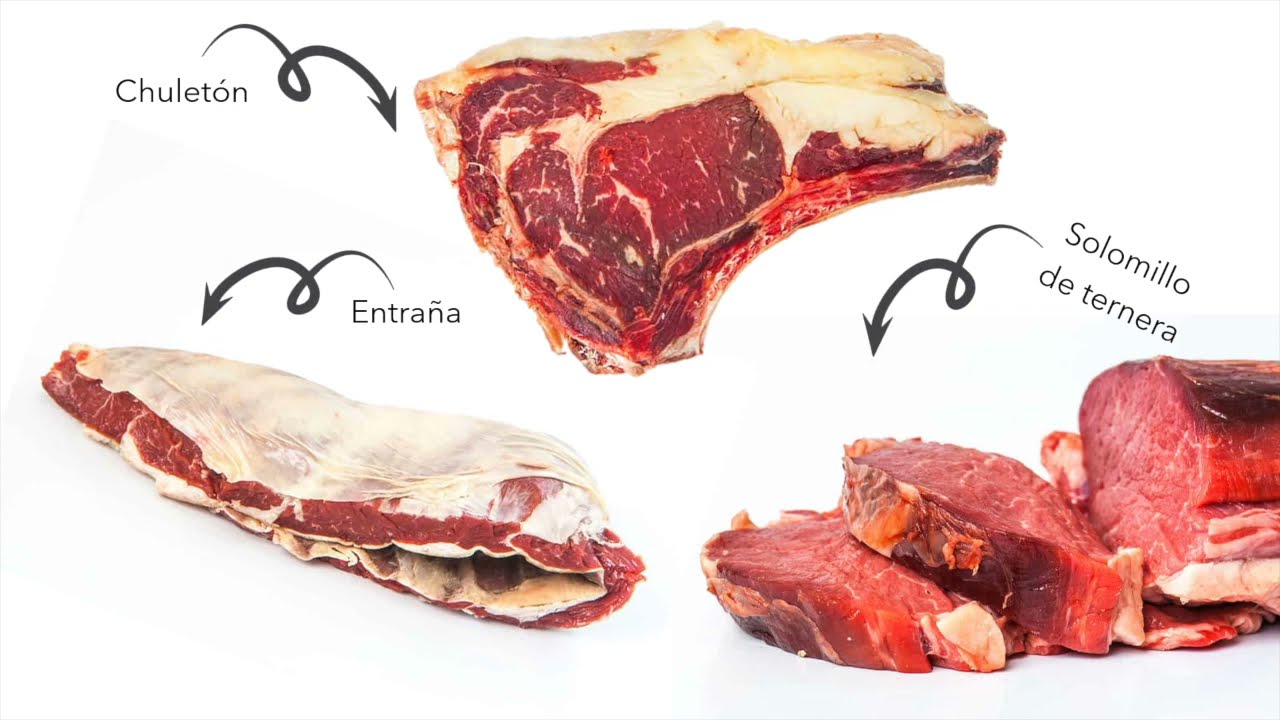 Consejos para elegir la Mejor Carne para la Parrilla o Barbacoa